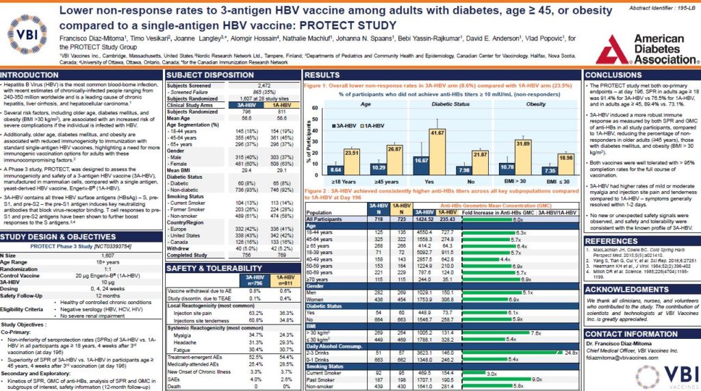 Posters - VBI Vaccines