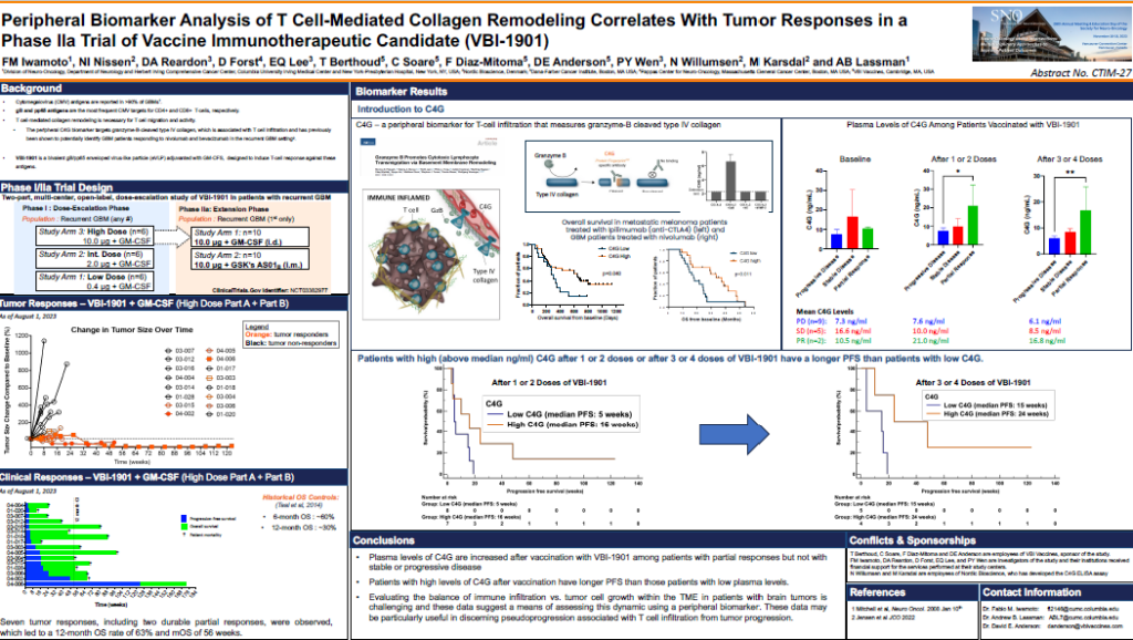 VBI Vaccines Presents Additional Biomarker Data from Phase 1/2a Study ...